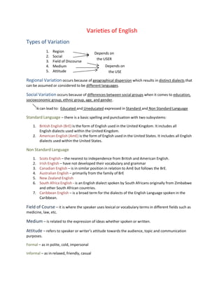Varieties of english | PDF
