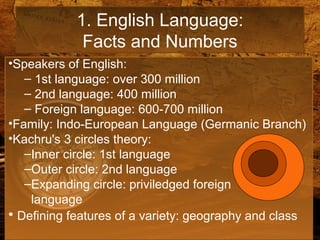Varieties of english | PPT