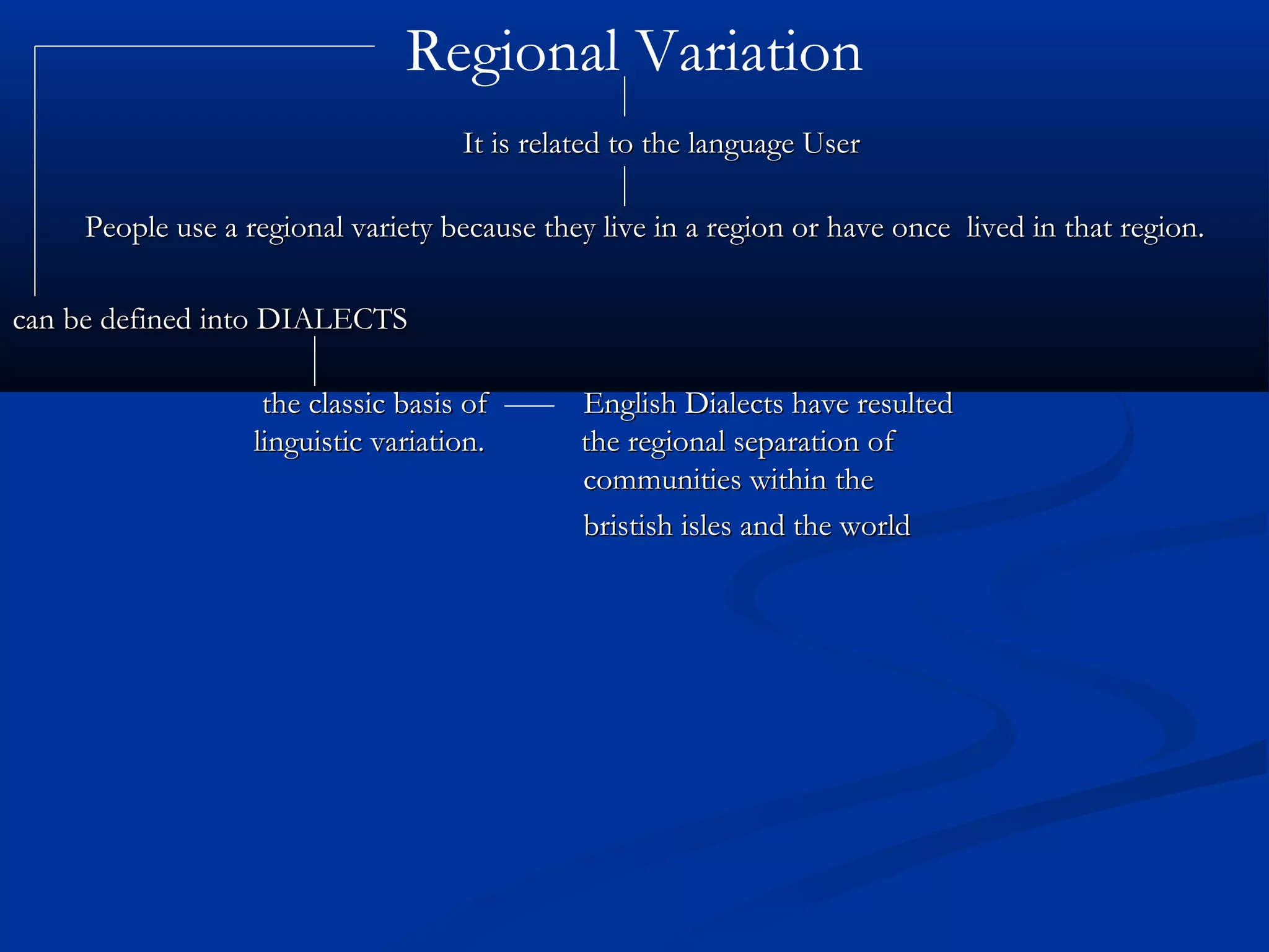 Varieties of english (map) | PPT