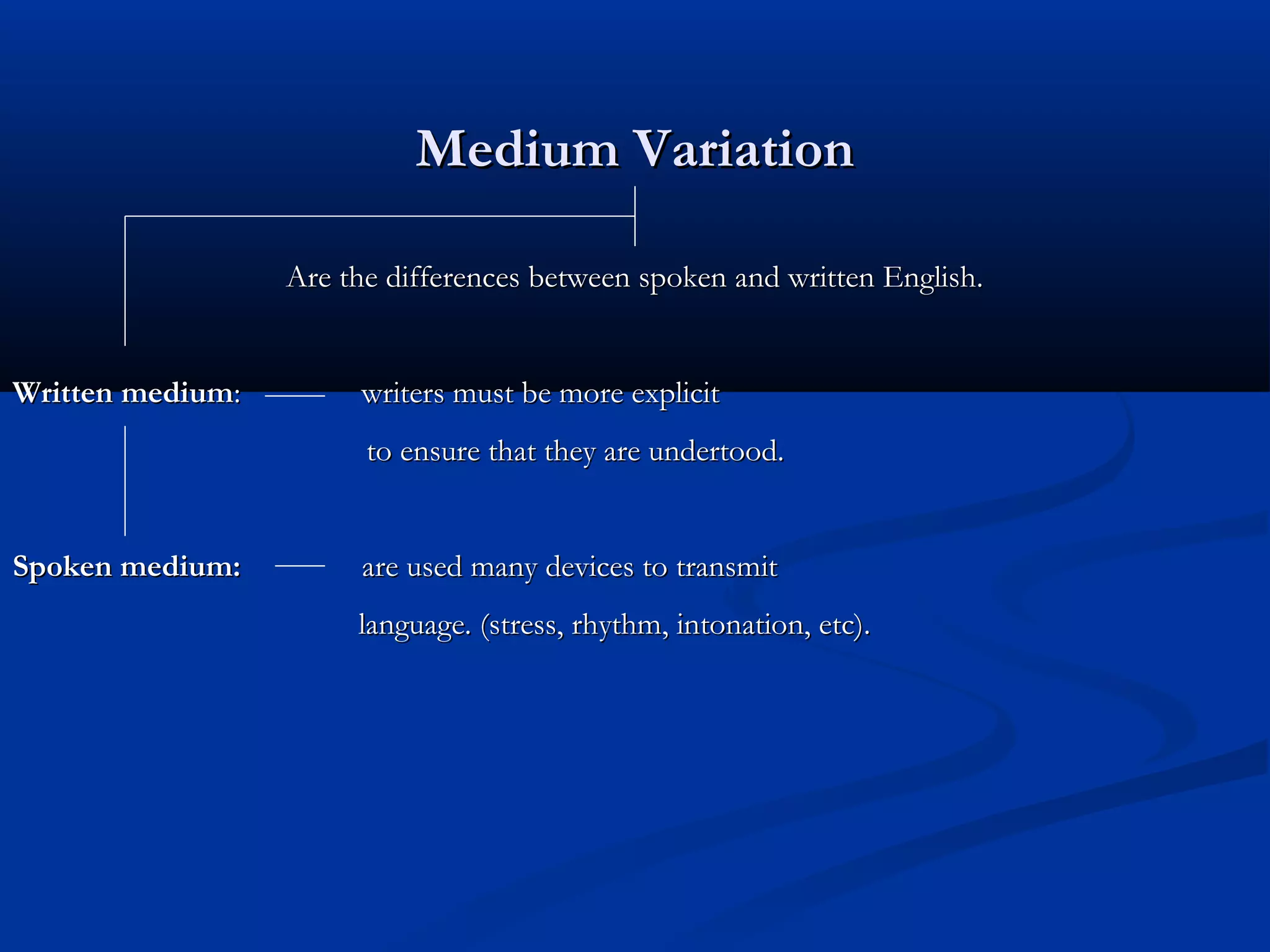 Varieties of english (map) | PPT