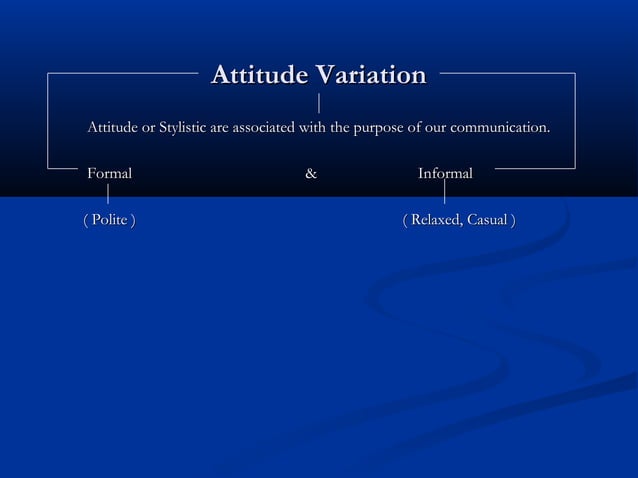Varieties of english (map) | PPT