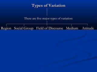 Varieties of english (map) | PPT