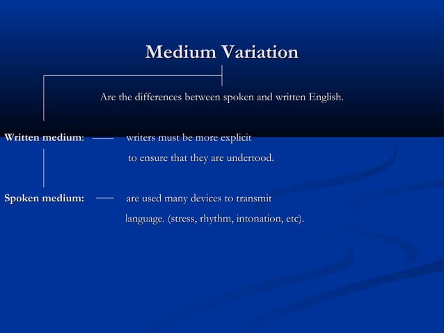 Varieties of english (map) | PPT