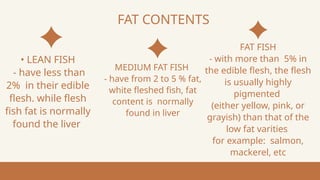 VARIETIES OF FISH, STRUCTURE OF FISH, BODY SHAPE, MARKET FORMS, FAT ...