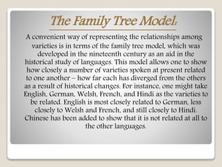Variety-of-Languages.pptx