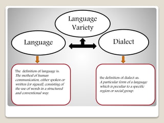 Variety-of-Languages.pptx