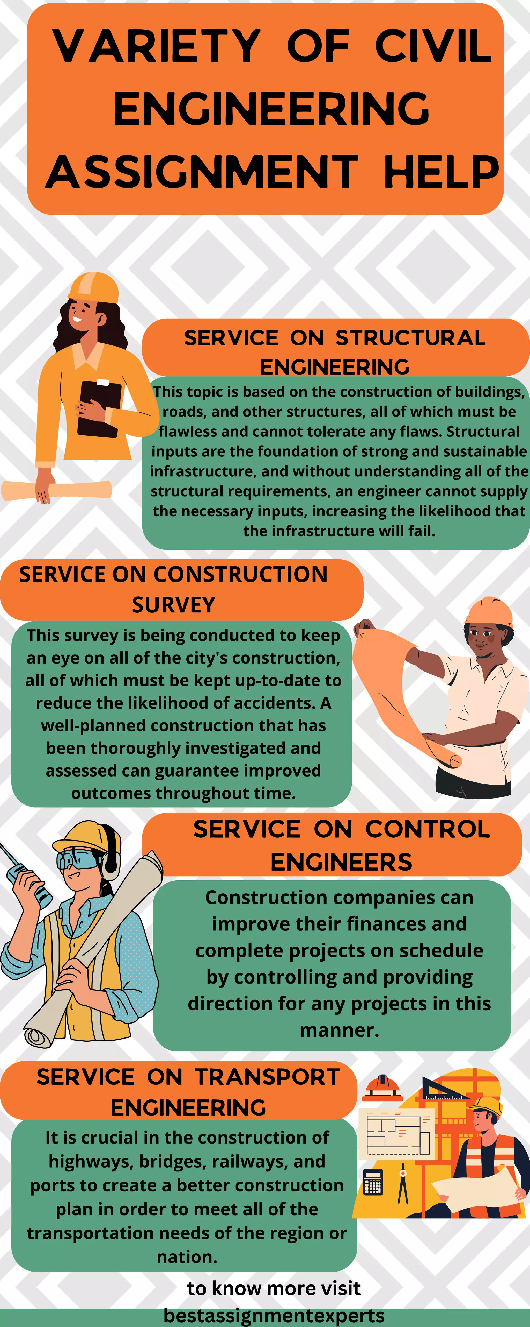 VARIETY OF CIVIL ENGINEERING ASSIGNMENT HELP.pdf | Civil Engineering ...