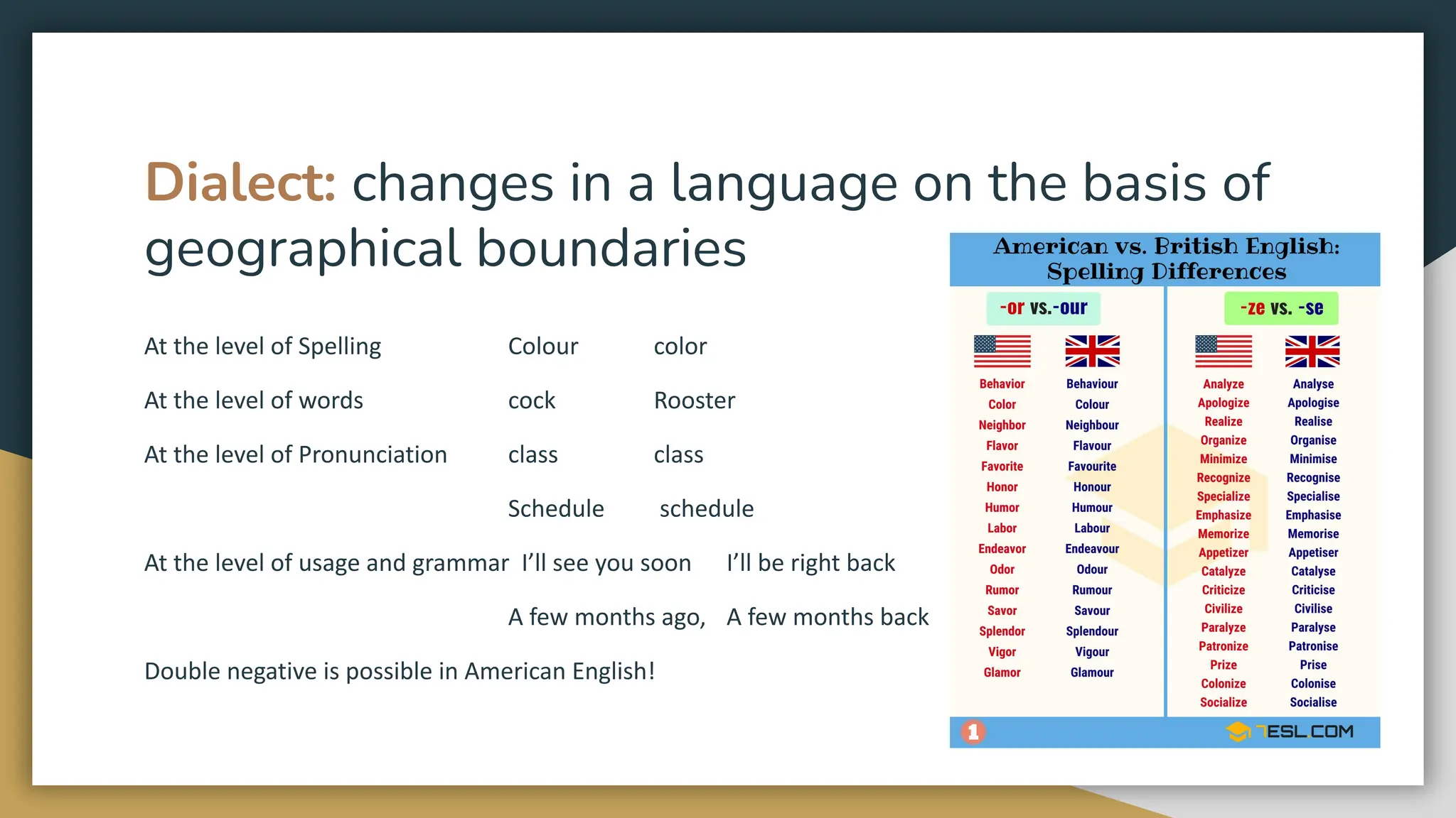 Master Class for language Pedagogues :Variety of language | PPT