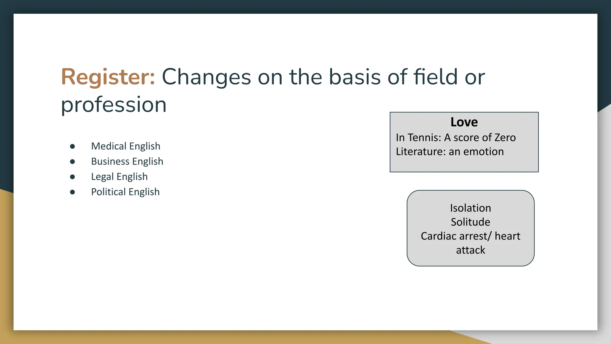 Master Class for language Pedagogues :Variety of language | PPT