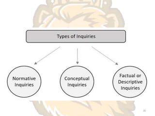 Variety of moral issues | PPTX