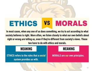 Variety of moral issues | PPT