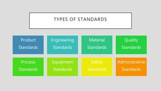 Variety reduction and standardization | PPTX