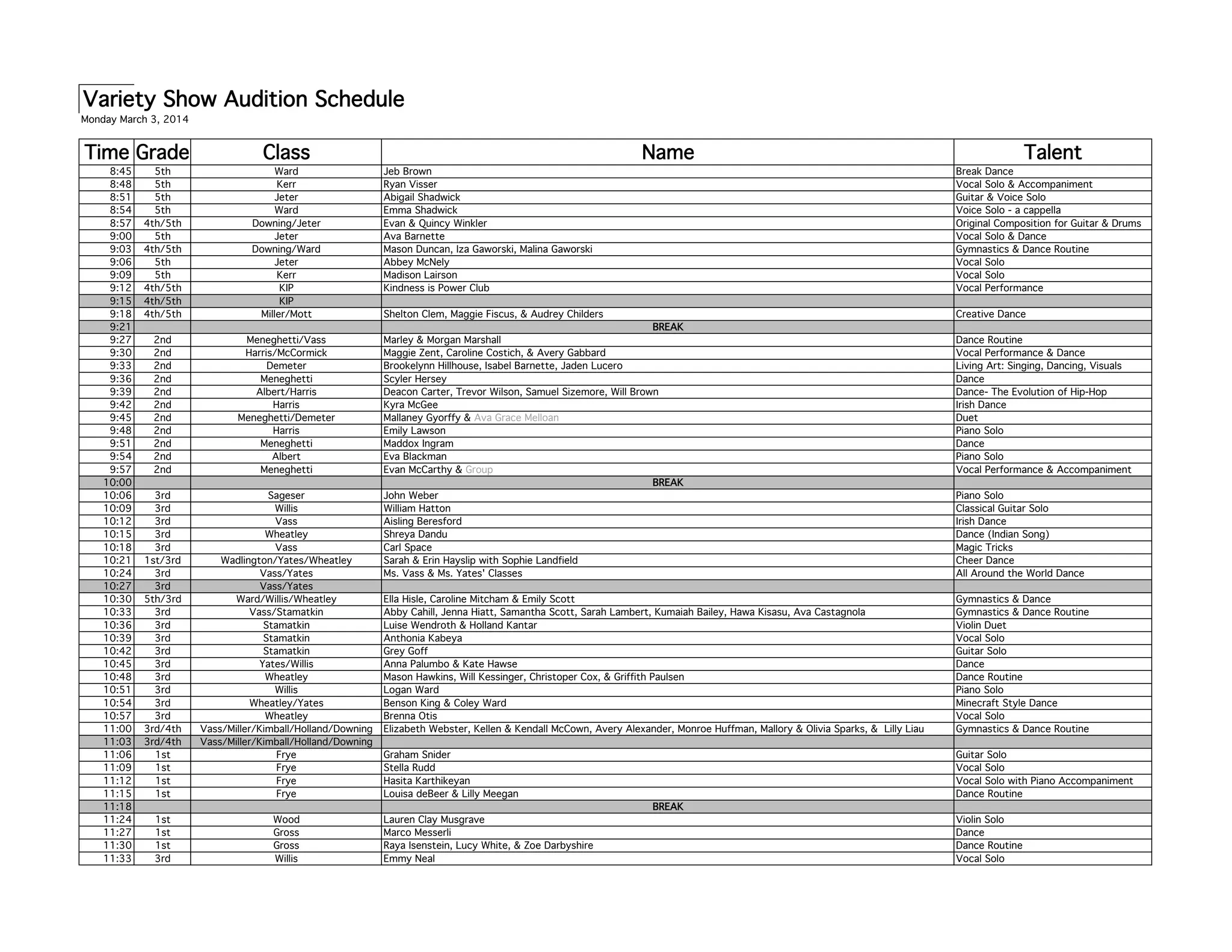 Variety Show Audition Times | PDF
