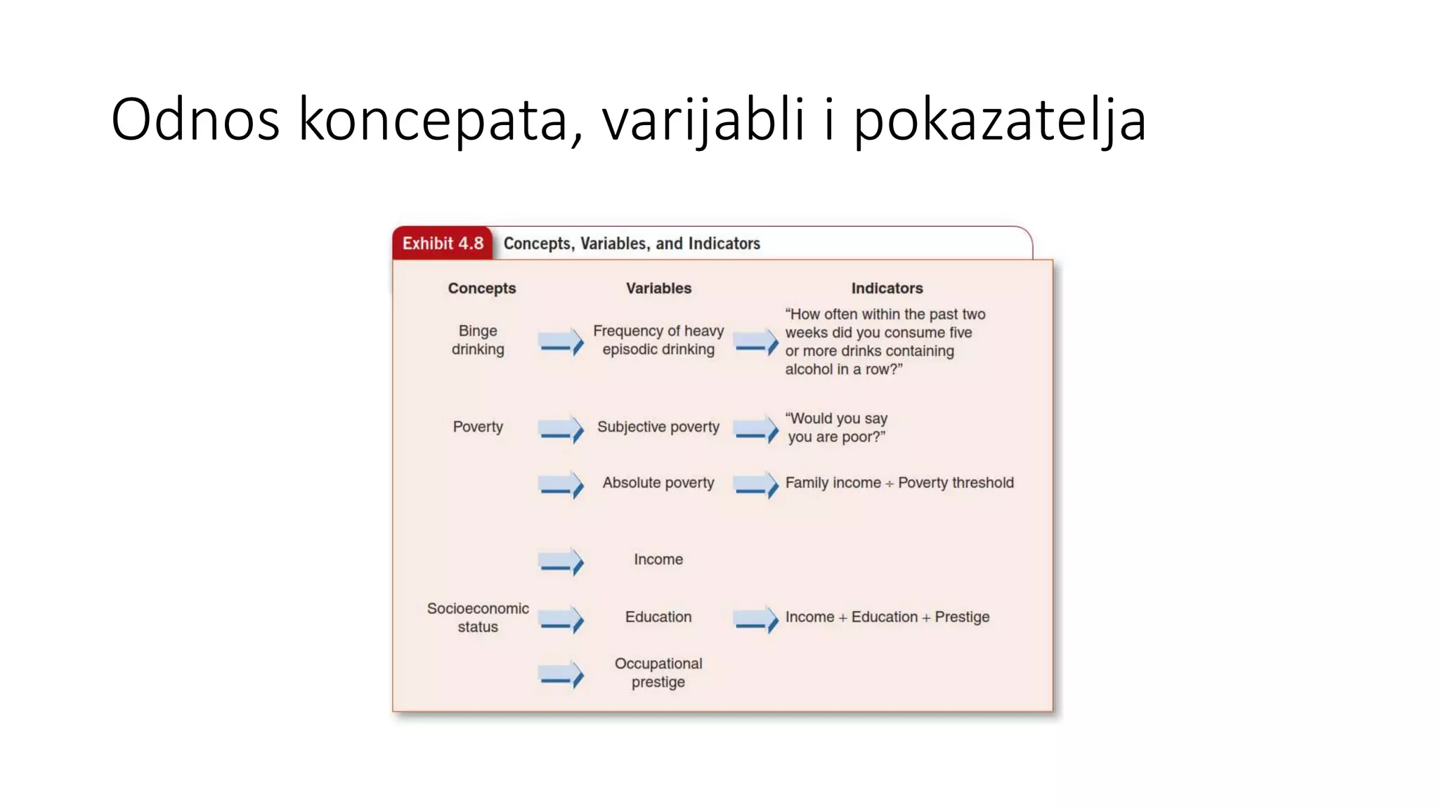 Varijable_i_mjerenje.pptx