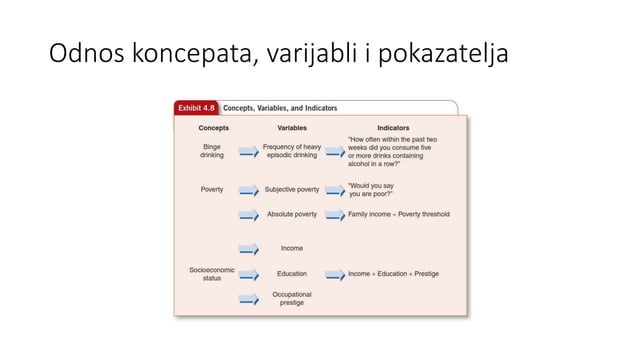 Varijable_i_mjerenje.pptx