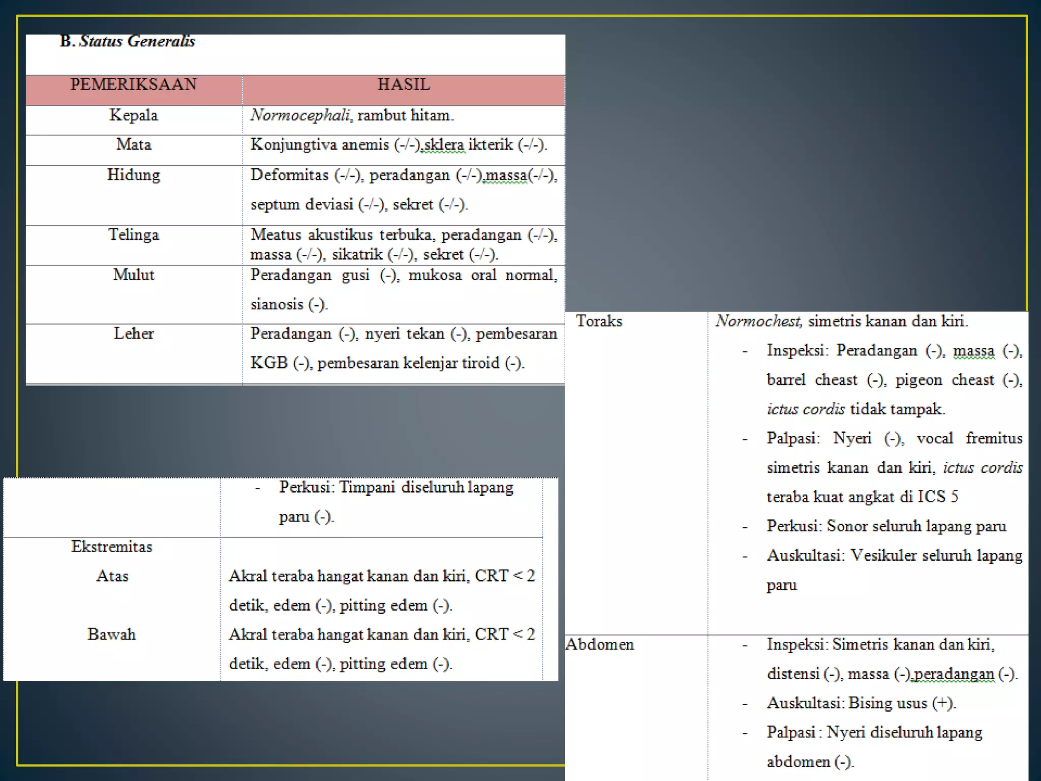 Varikokel bilateral | PPTX