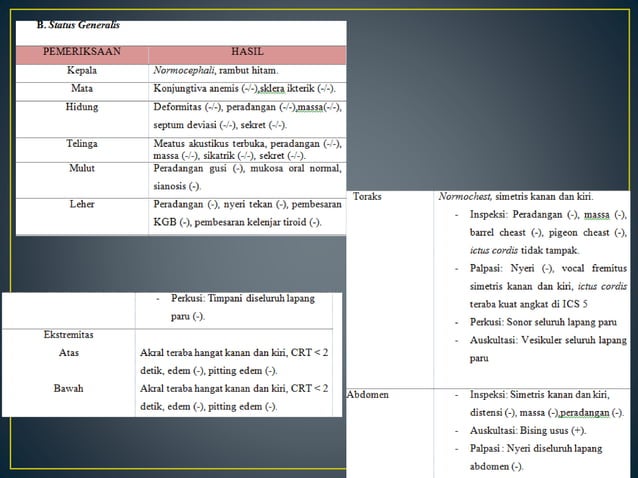 Varikokel bilateral | PPTX