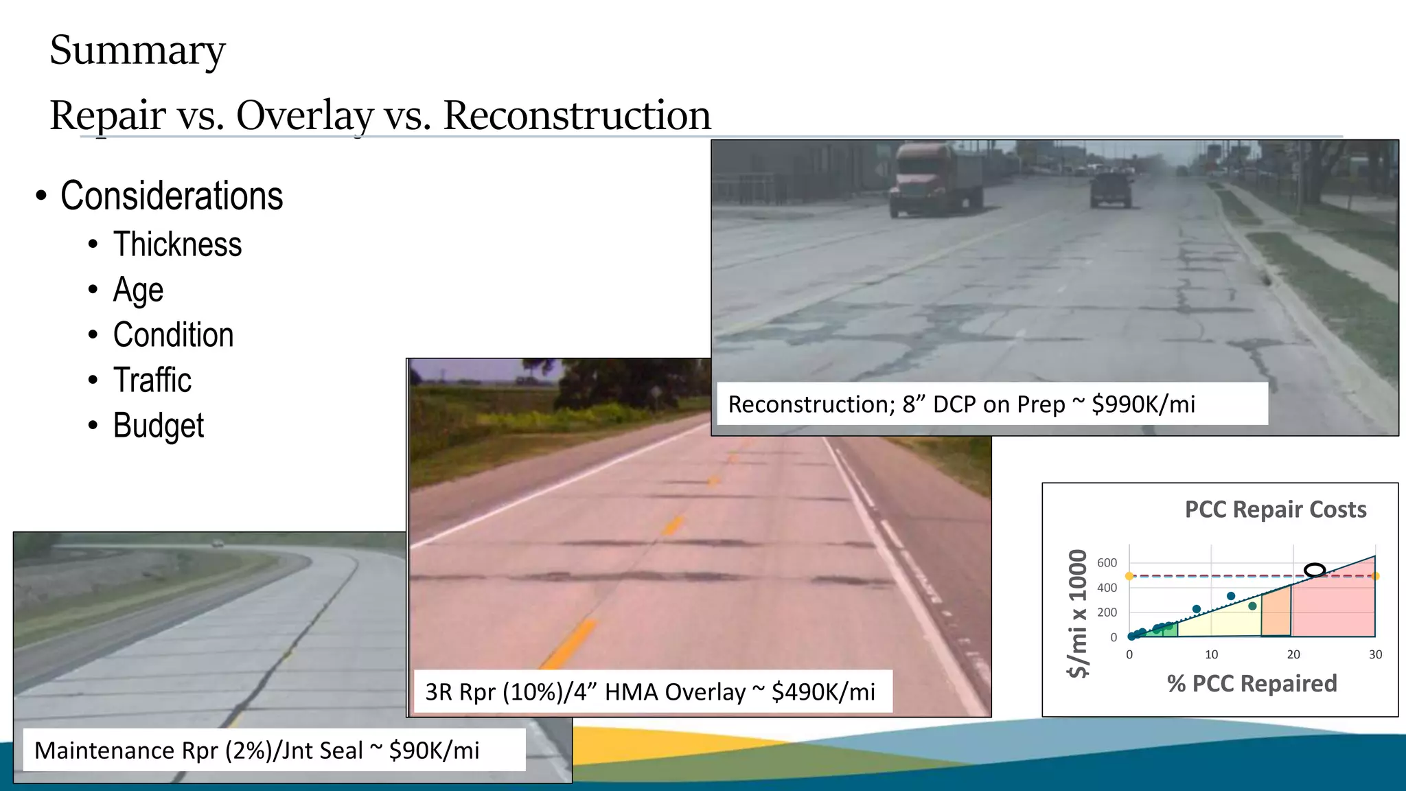 PCC Pavement: Repair vs. Overlay vs. Reconstruction | PPTX