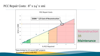 PCC Pavement: Repair vs. Overlay vs. Reconstruction | PPTX