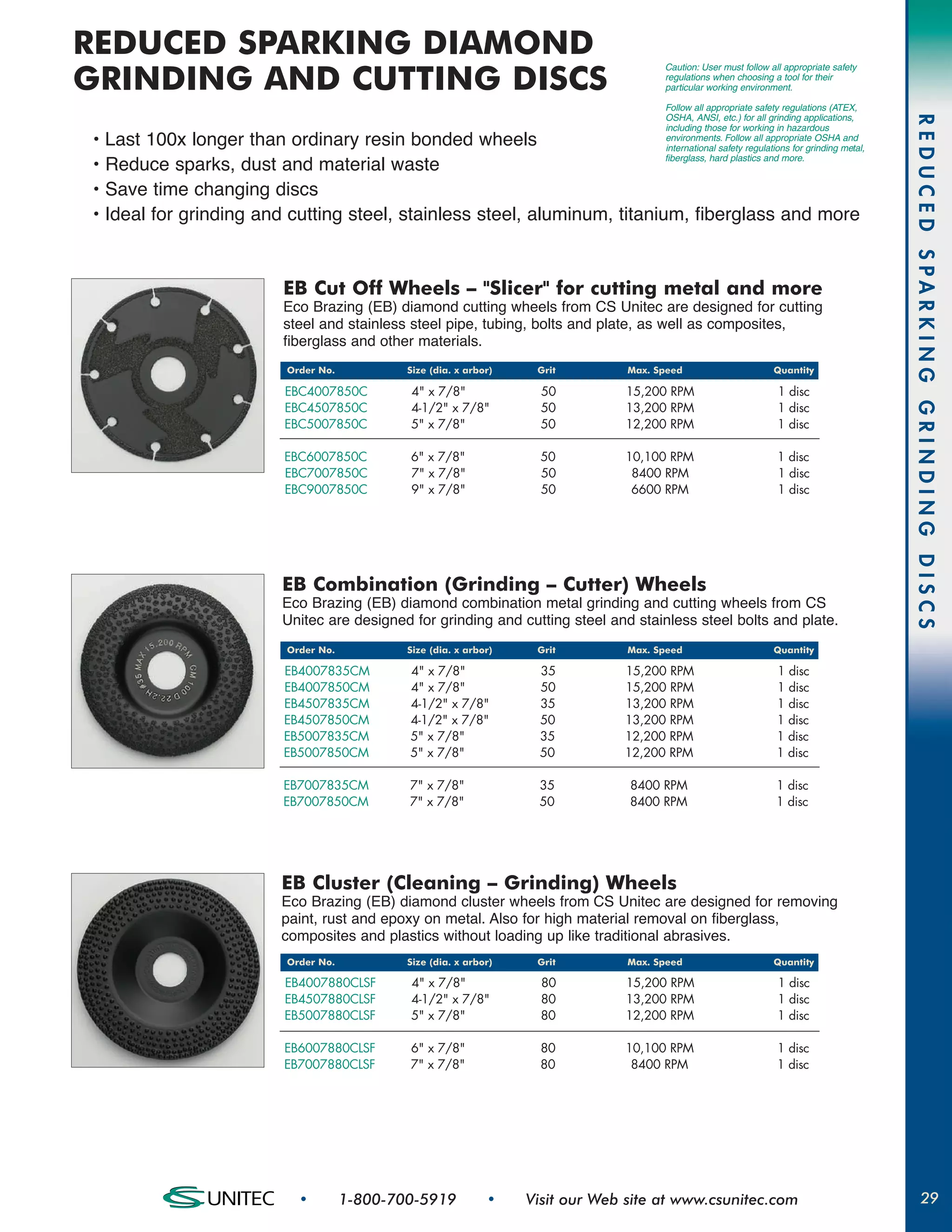 CS Unitec VARILEX Speed-Controlled Grinder/Finisher/Polisher | PDF