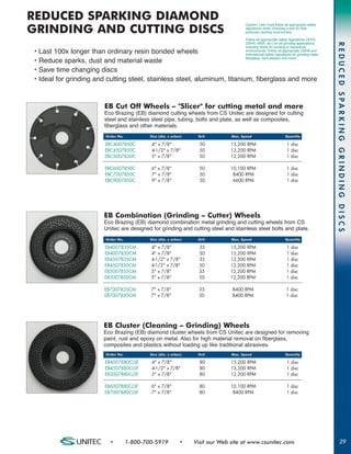 CS Unitec VARILEX Speed-Controlled Grinder/Finisher/Polisher | PDF