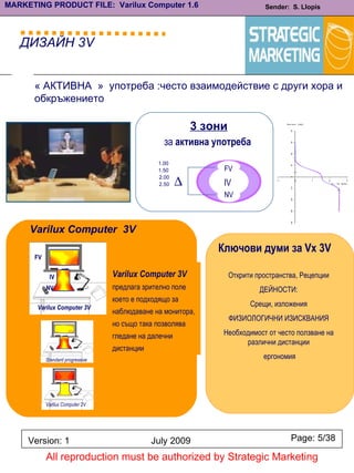 Varilux computer 1 6 v1.ppt емо | PPT