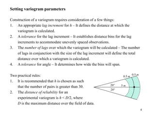 Variogram C9.ppt