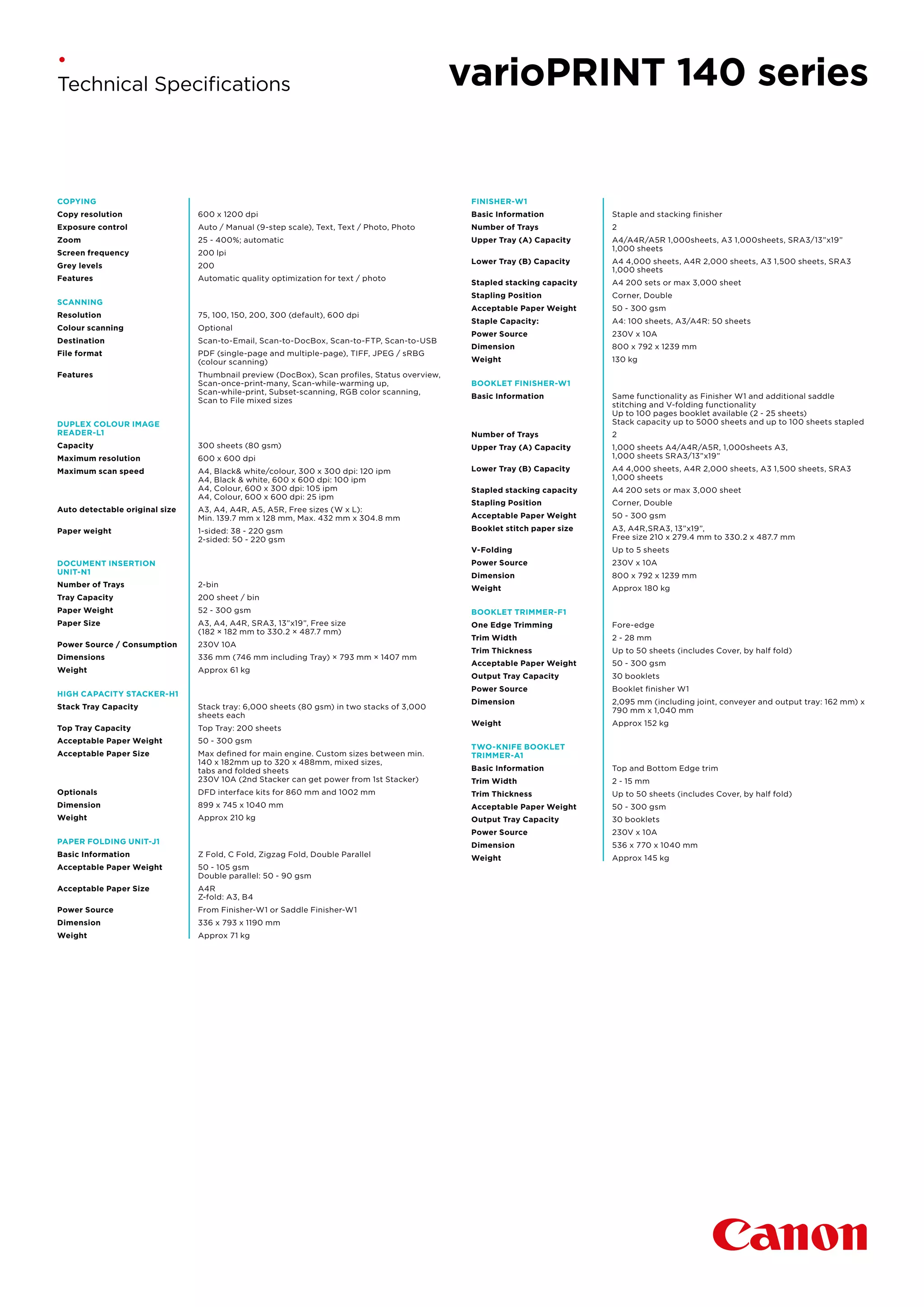 Canon varioPRINT 140 series | PDF