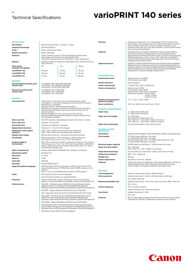 Canon varioPRINT 140 series | PDF