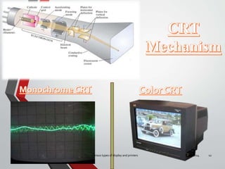 Variosdisplaydevicesandprinters by sandy rathod | PPTX | Consumer ...