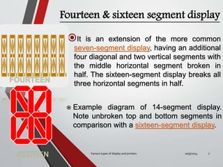 Variosdisplaydevicesandprinters by sandy rathod | PPTX | Consumer ...