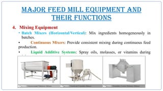 Various feed mill Equipment and their handling: layout and operations ...