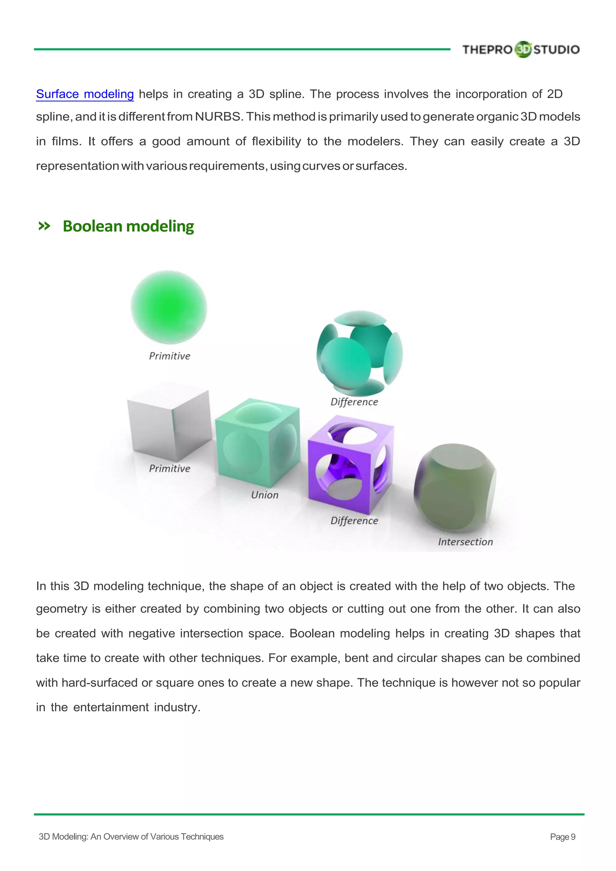 Overview on Various Types of 3D Modeling Techniques | PDF