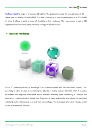 Overview on Various Types of 3D Modeling Techniques | PDF