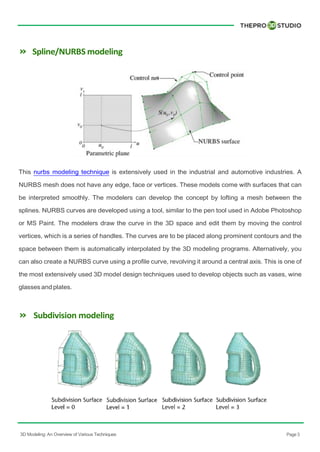 Overview on Various Types of 3D Modeling Techniques | PDF