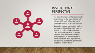 VARIOUS-PERSPECTIVE-IN-THE-COMMUNITY-2.pptx
