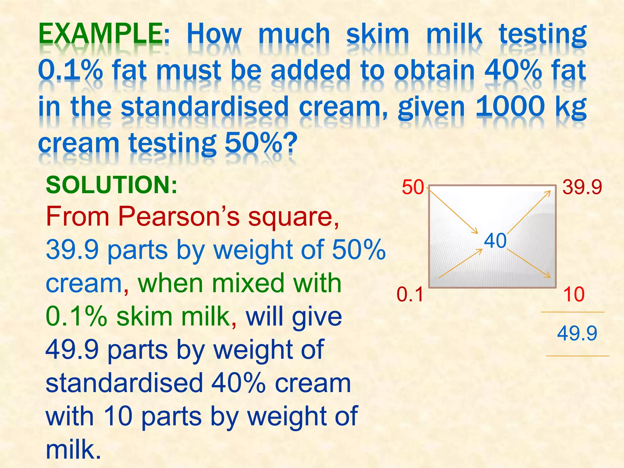 Various-Process-_Cream.pptx