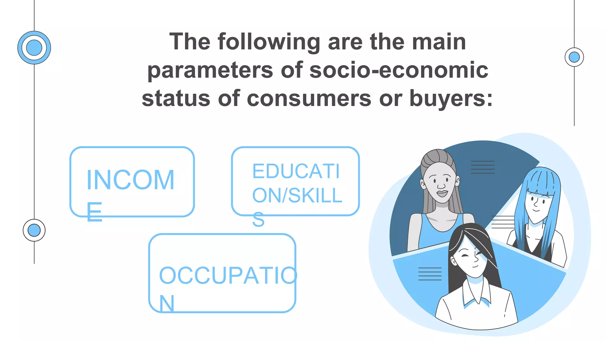 VARIOUS-SOCIO-ECONOMIC-FACTORS-AFFECTING-BUSINESS-INDUSTRY.pptx