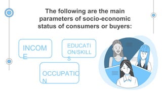 VARIOUS-SOCIO-ECONOMIC-FACTORS-AFFECTING-BUSINESS-INDUSTRY.pptx