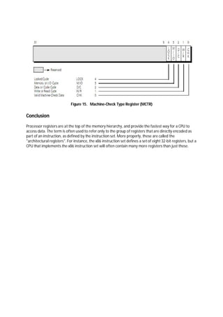 Various type of register | PDF