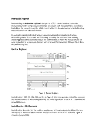 Various type of register | PDF