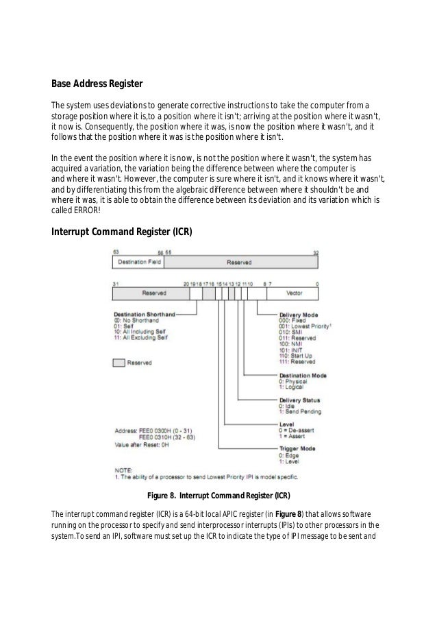 Various type of register