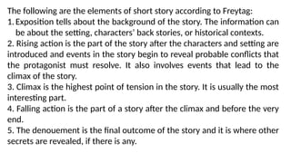 Various 21st Century Genres from Early Period.pptx