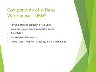 Various Applications of Data Warehouse.ppt