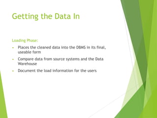 Various Applications of Data Warehouse.ppt