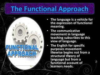 Various approaches (Structural, Situational, Functional, Communicative ...