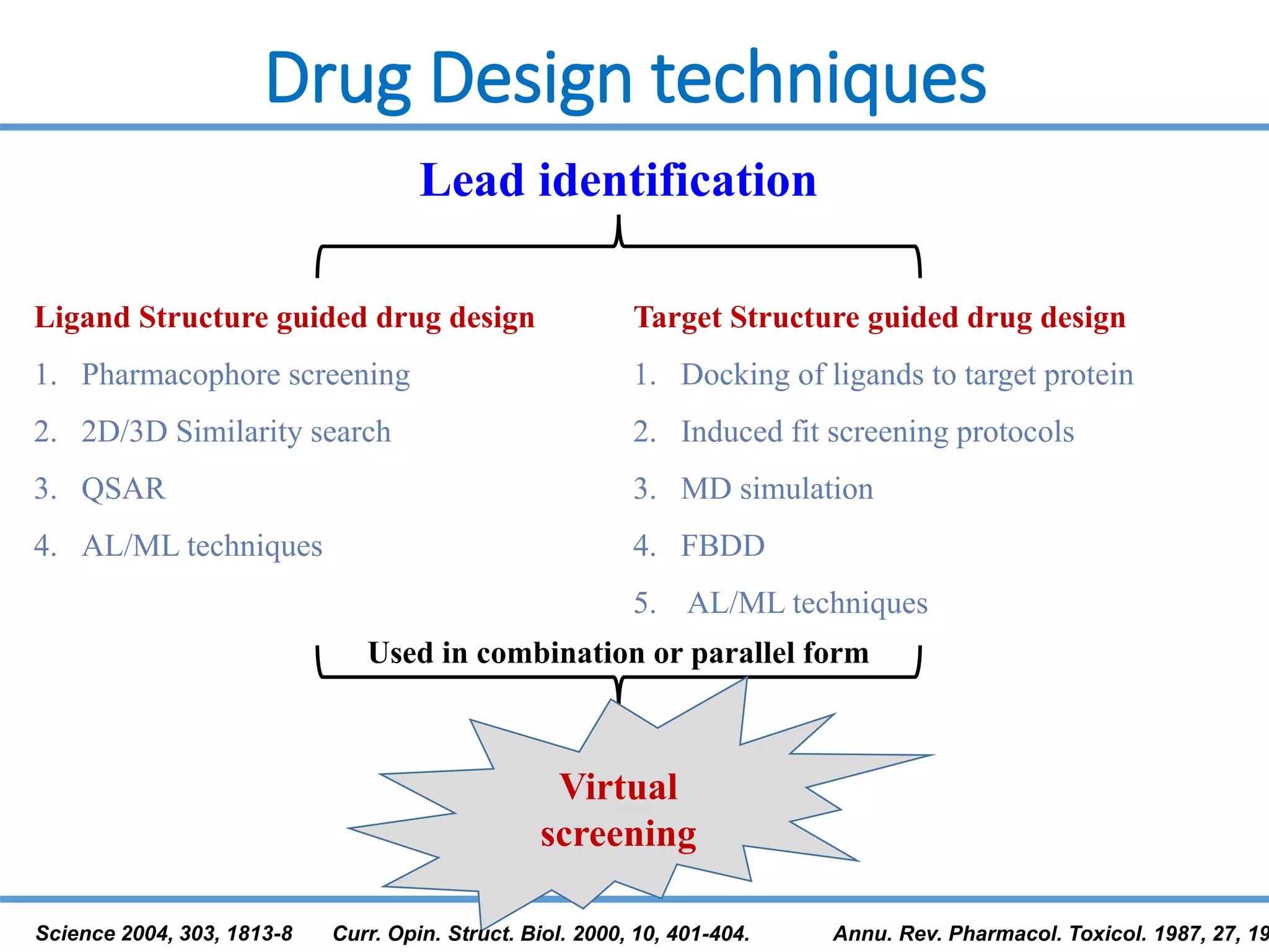 various approaches in drug design and molecular docking.pptx