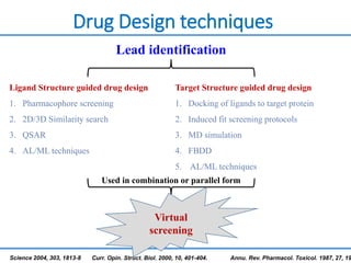 various approaches in drug design and molecular docking.pptx