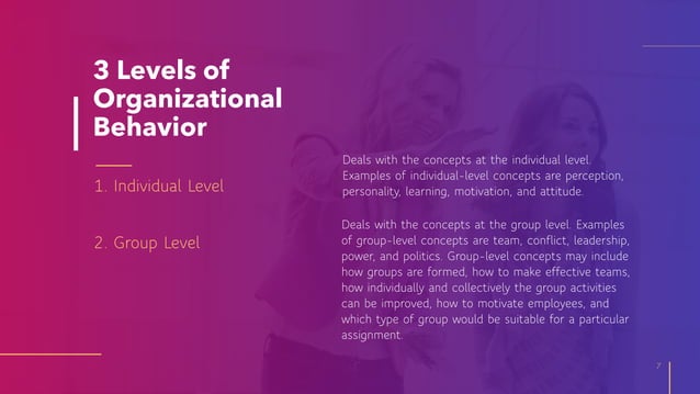 Various aspects of organizational behavior | PPT