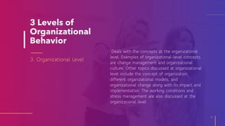 Various aspects of organizational behavior | PPT